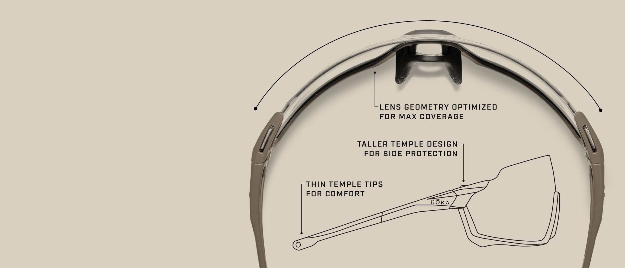 GP-1x Protective Glasses | For Military, Hunting, Z87+ Ballistic | ROKA